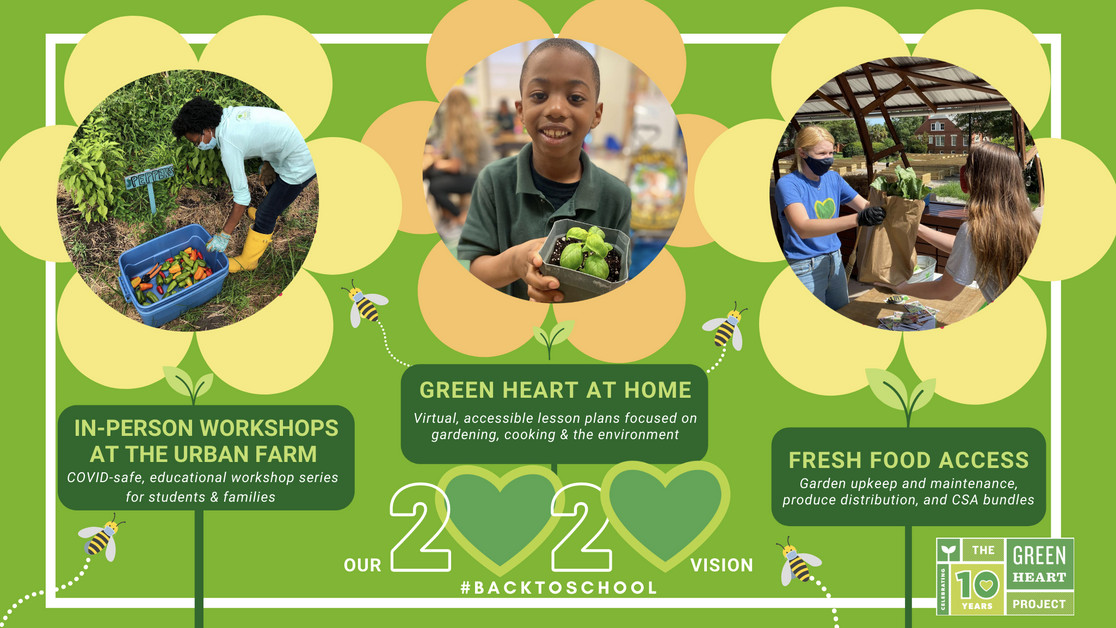 The Green Heart Project "2020 Vision" Back to School Fundraiser ...